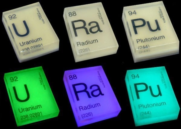 O que são elementos radioativos? - Múltipla Escolha